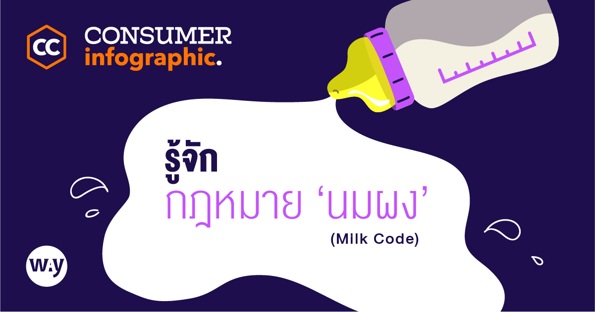 รู้จักกฎหมาย ‘นมผง’ (Milk Code)